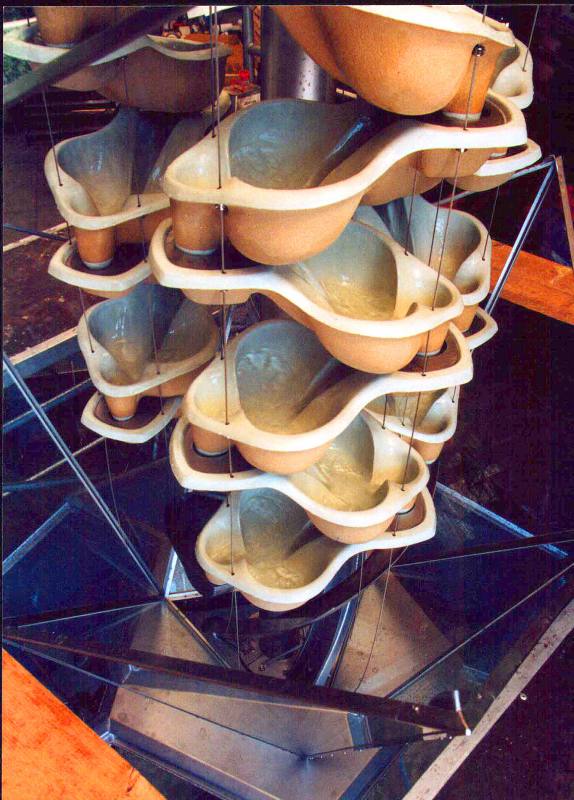 Wo werden Flowforms eingesetzt? - Flowforms